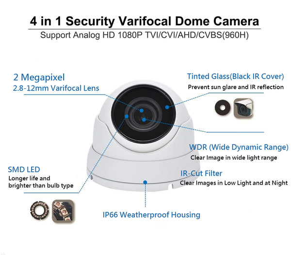 [2VDT-2812W] 2MP 4in1 TVI/AHD/CVI/CVBS 2.8-12mm Lens Surveillance Dome ...